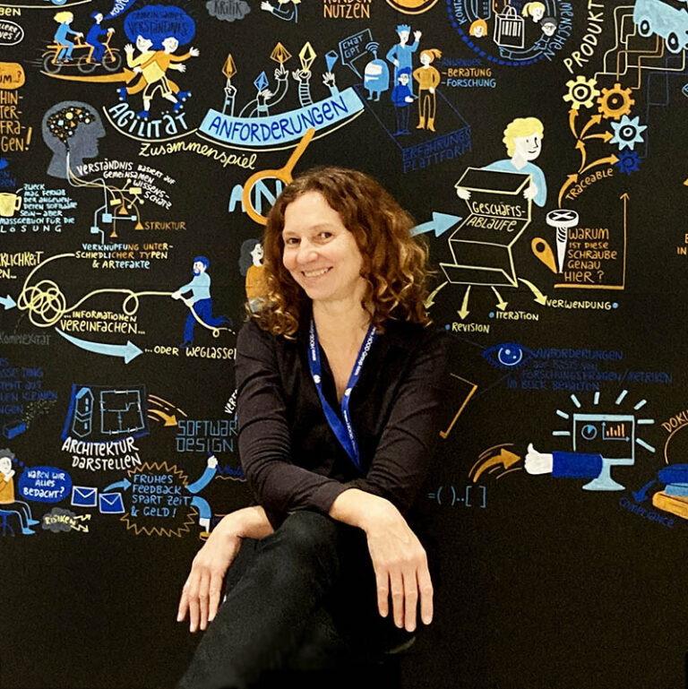 Home - Graphic Recording - Gabriele Heinzel